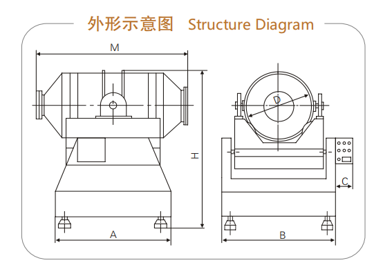 Industrial 2D Food Grade Drum Mixer For Pharmaceutical Industry-pharma ...